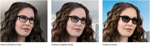 Self-tinting lenses by ZEISS – EyeSite