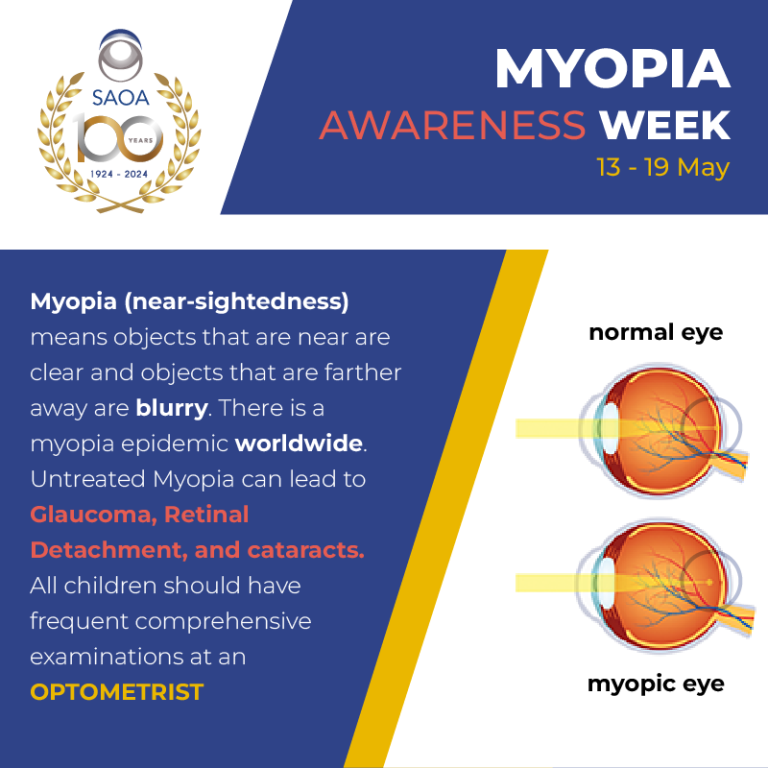 MYOPIA Awareness Week:13 TO 19 MAY 2024 – EyeSite